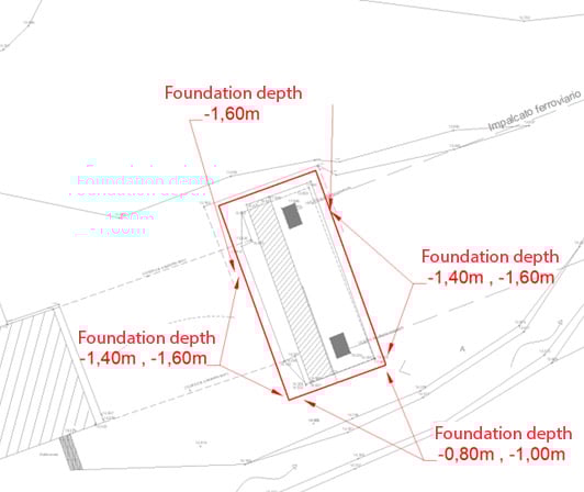 Consolidation of the foundation land of a railway bridge pylon