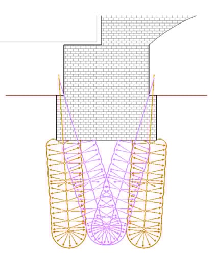 Consolidation of the foundation land of a railway bridge pylon