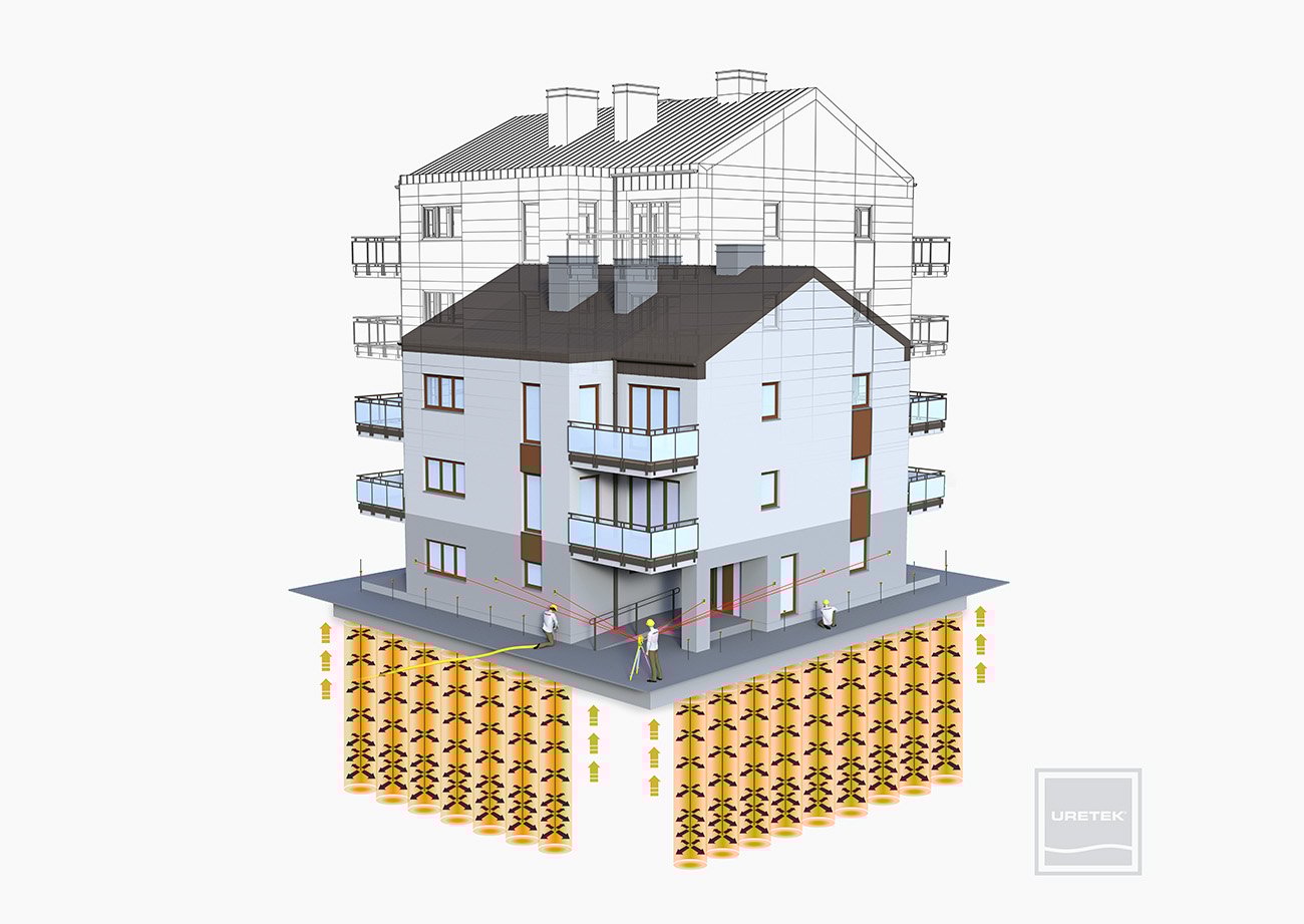 Technologies - Deep Injections